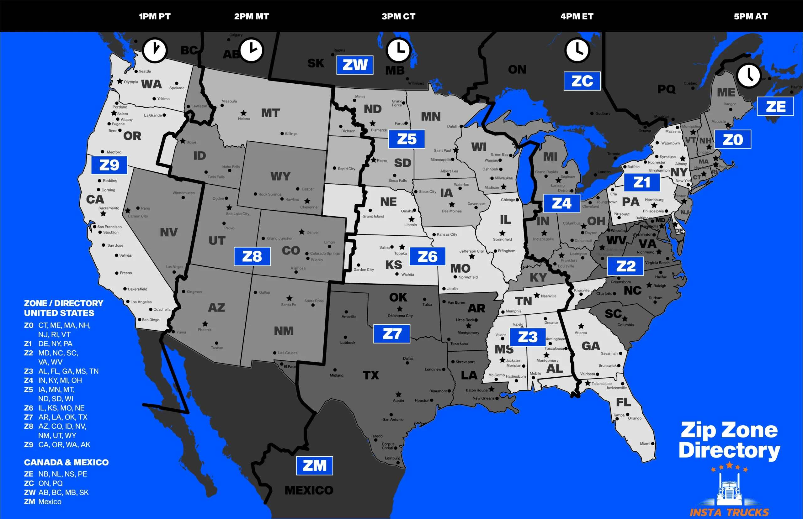Truck Dispatching Services | Insta Trucks LLC